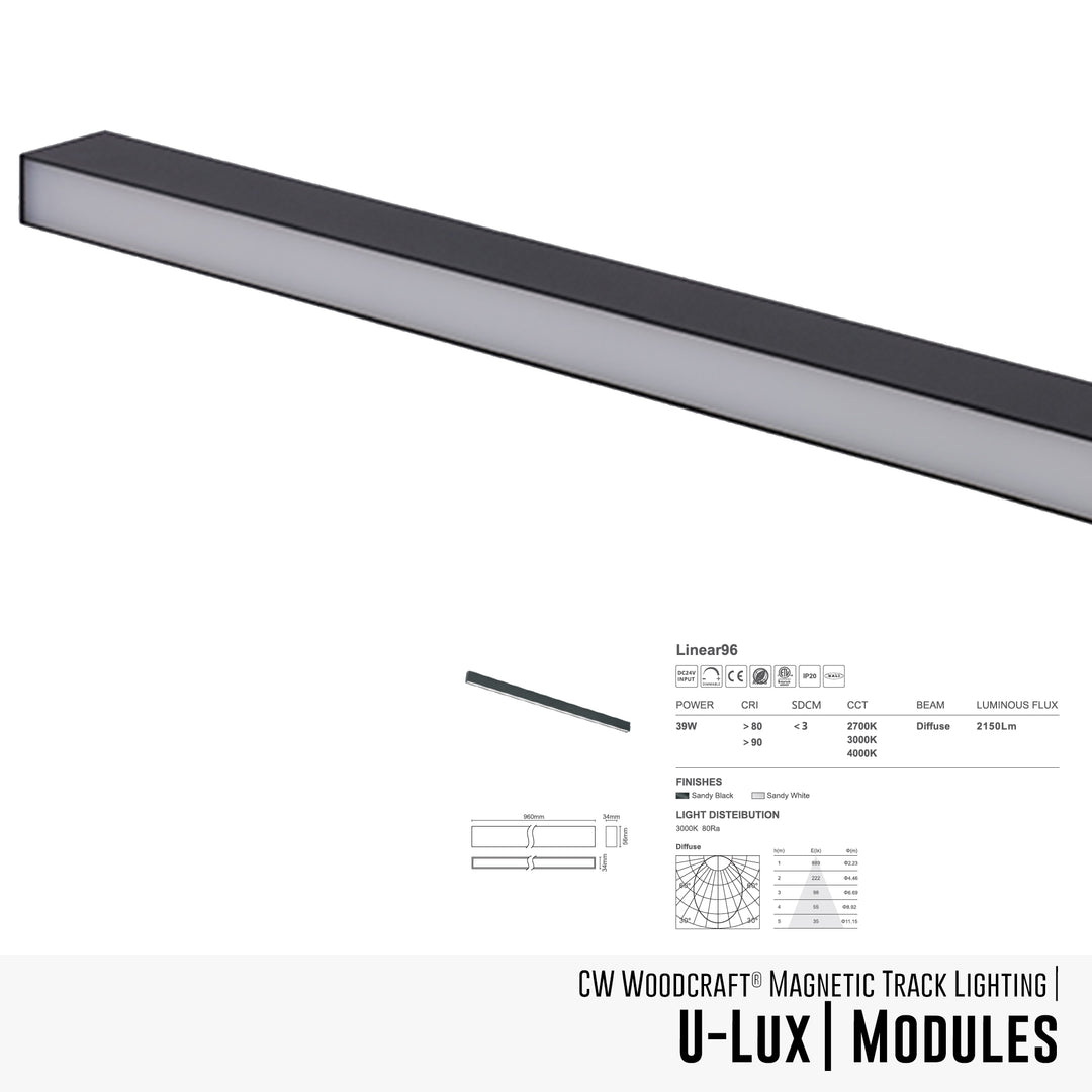 U-LUX MAX | Magnetic Lighting System | Modules – CW WOODCRAFT