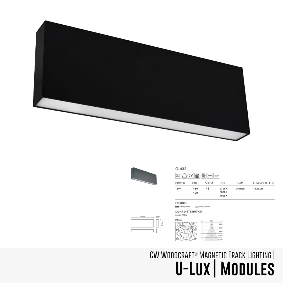 U-LUX MAX | Magnetic Lighting System | Modules – CW WOODCRAFT