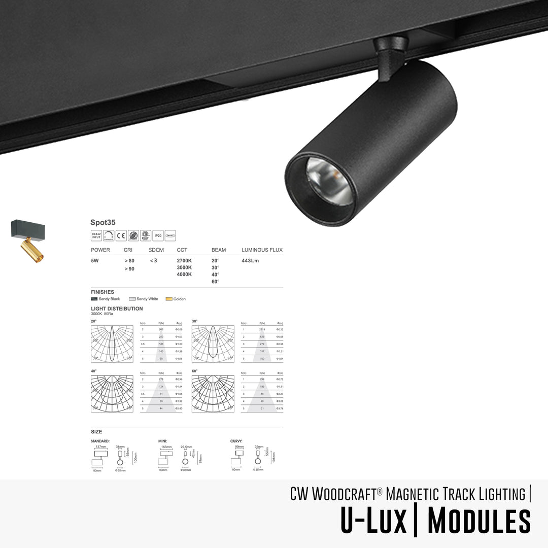 U-LUX MAX | Magnetic Lighting System | Modules – CW WOODCRAFT