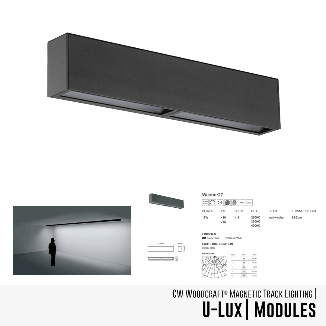 U-LUX MAX | Magnetic Lighting System | Modules – CW WOODCRAFT