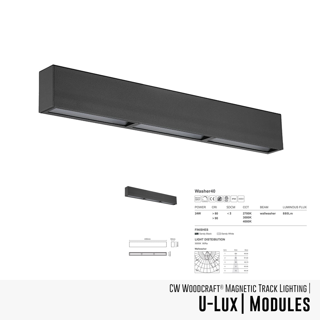 U-LUX MAX | Magnetic Lighting System | Modules – CW WOODCRAFT